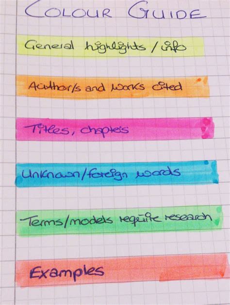26 Critical Thinking Skills Ideas Critical Thinking Skills Thinking