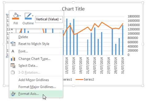 Price Volume Chart 1 Excel 2013