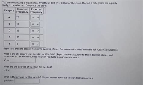 Solved You Are Conducting A Multinomial Hypothesis Test