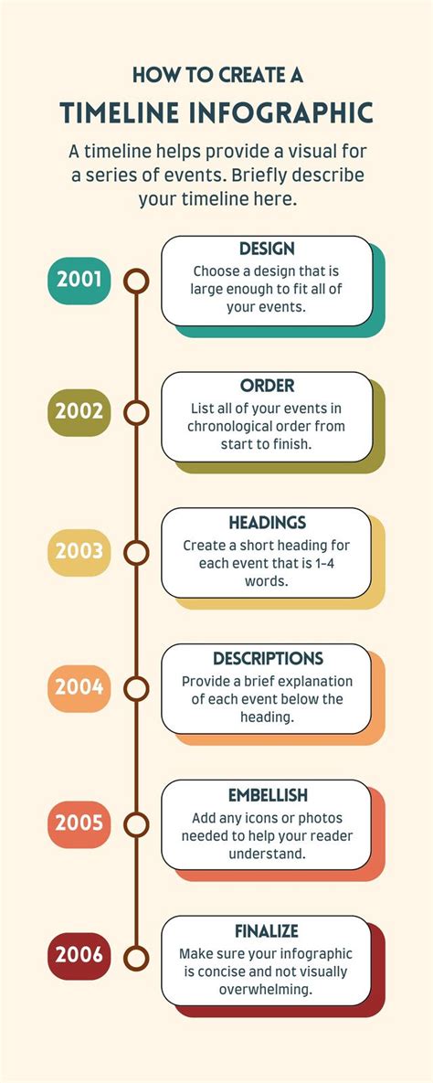 Infographic Timeline Template Download