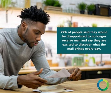 Bluegrass Integrated Communications On Linkedin Directmail Directmarketing Printads