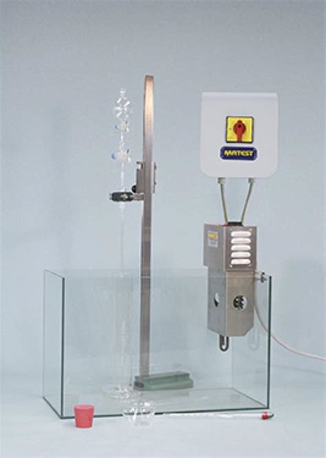 Particle Size Distribution