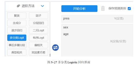 多分类logistic回归分析案例教程 知乎
