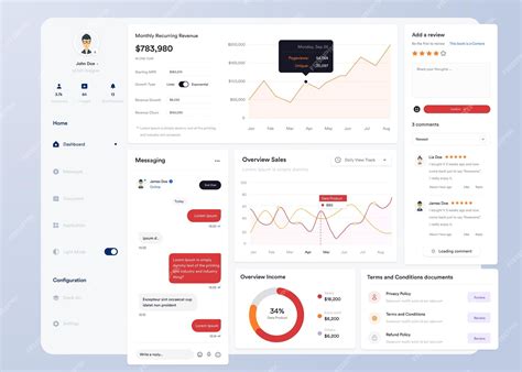 Premium Vector Ui Ux Infographic Dashboard Ui Design With Graphs Charts And Diagrams Web