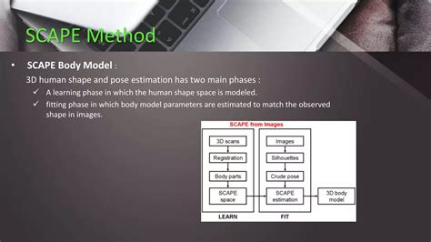 Human Pose Estimation With Deep Learning Pptx
