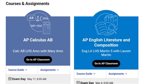 Ap Classes Are They Worth It Lhs Ram Page