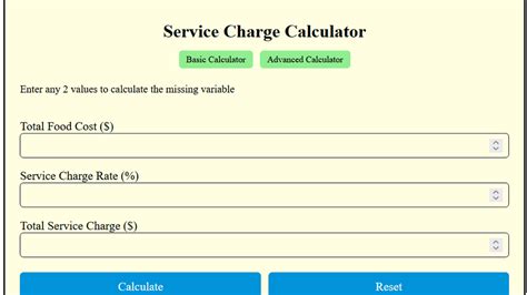 Negative Log Calculator Area Calculators