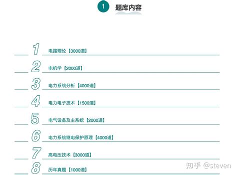 2023届国网考试 双11 查漏补缺的机会来了 知乎