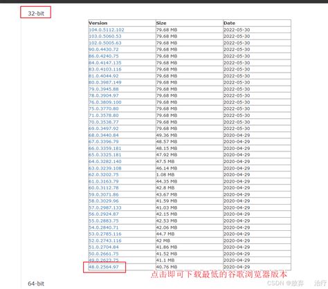 下载低版本的谷歌浏览器 适配windows 2008操作系统或者更低版本的适用教程 低版本谷歌浏览器 csdn博客