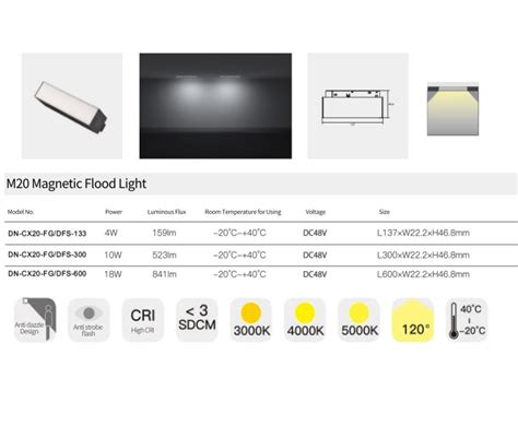 Magnetic Linear Track Flood Light Housing Strip Mr Spotlight Dimmable Led Cob Dali