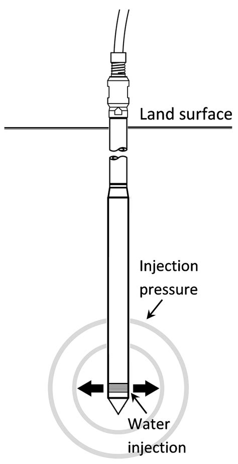 File Liu1w2 Fig6A Png Enviro Wiki File Liu1w2 Fig6A Png Enviro Wiki