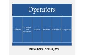 IEEE CSE Project Topics IEEE Projects