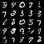 GitHub Nh K Pytorch Implementation Pytorch Implementation LeNet VGGNet GAN UNet Mask R