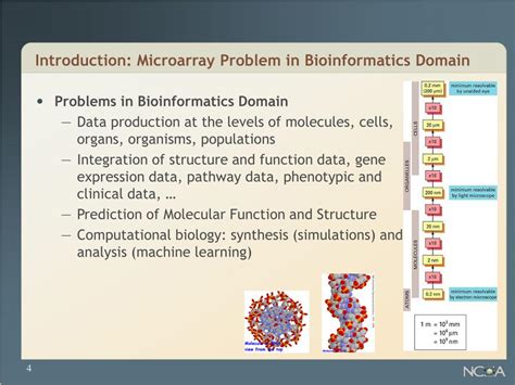 Ppt Data Mining In Bioinformatics Powerpoint Presentation Free