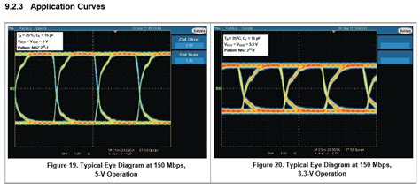 Iso7740 This Device Can Operate At 148 Mbps Isolation Forum Isolation Ti E2e Support Forums