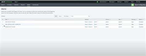 Github Saiashish9splunk Alerts