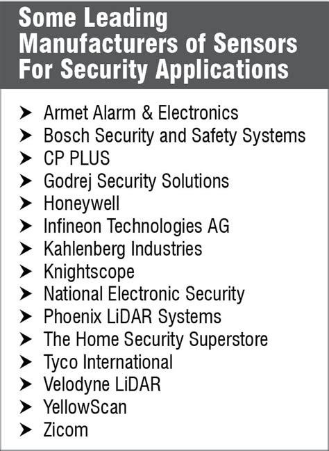 Sensors For Security Applications