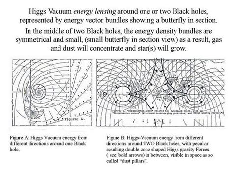 string function follows form a logic non math architectural theory of