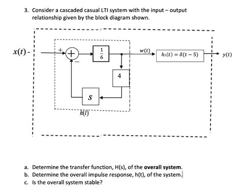 Solved 3 Consider A Cascaded Casual Lti System With The