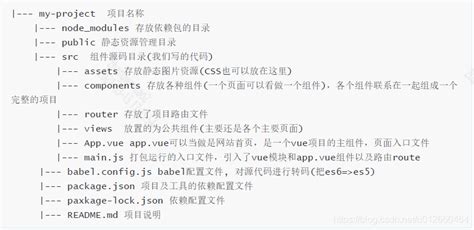 Vue Cli（vue脚手架）超详细教程 Csdn博客