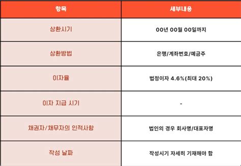가족간 차용증 양식 작성방법 이자율 정리 네이버 블로그 가족간 차용증 양식 작성방법 이자율 정리 네이버 블로그
