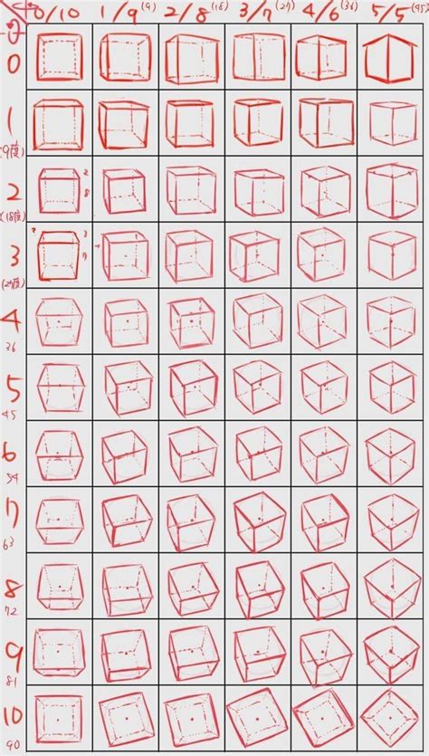 Drawing Dimensions Artofit