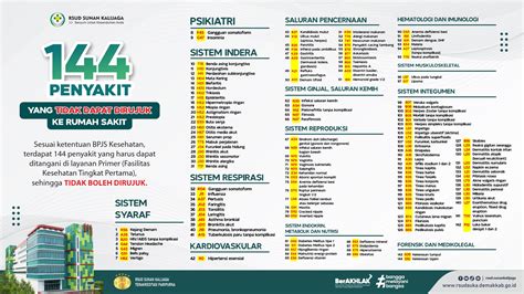 Rsud Sunan Kalijaga Demak