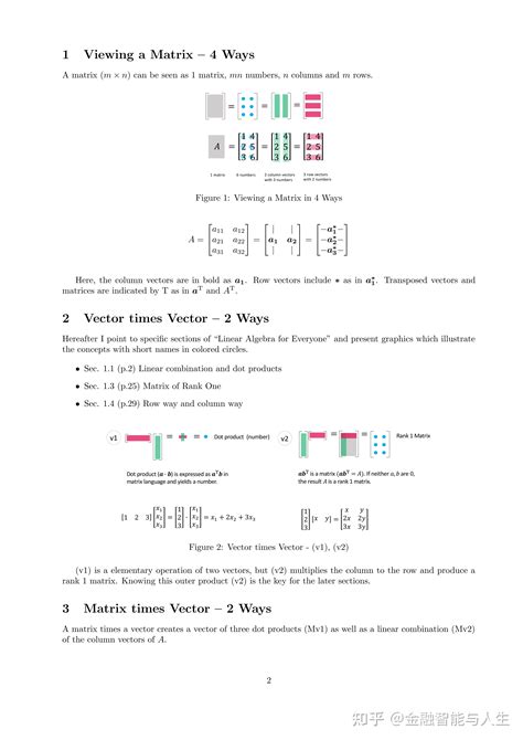 线性代数 页 适合收藏 知乎