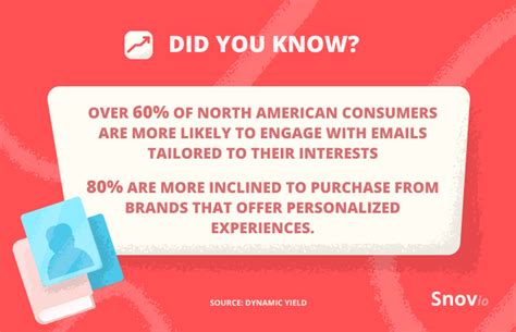 Email Automation Workflows Best Practices And Examples