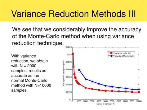 Ppt Numerical Methods For Option Pricing Powerpoint Presentation