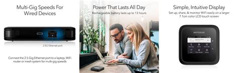 Netgear Networking Products Made For You 5g Axe3600 Wifi 6e Mobile