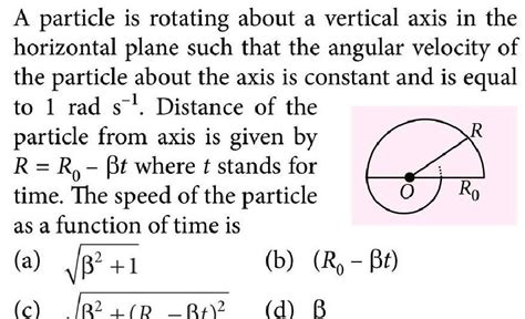 [answered] Is Rotating About A Vertical Axis In The Plane Such That The Kunduz