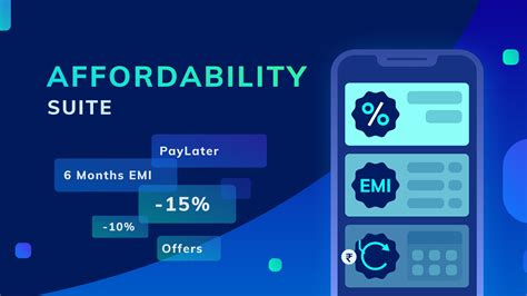 razorpay affordability suite grow your business by providing offers