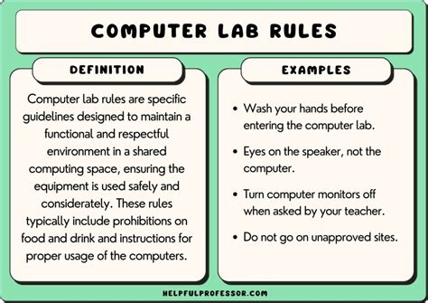 Basic Lab Rules At Cameron Malone Blog