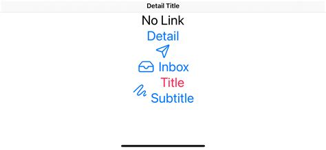 Navigation In SwiftUI Sarunw
