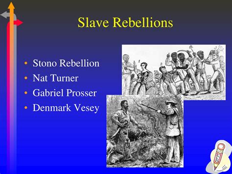 Ppt African Slavery And The Slave Trade Historical Overview