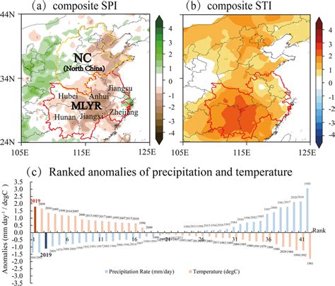 Temporally Averaged Precipitation And Temperature Anomalies And Download Scientific Diagram