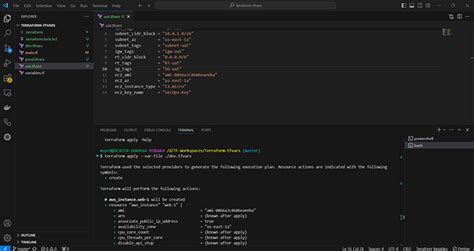 Day 12 Terraform Aws Mokadi Surya Prasad