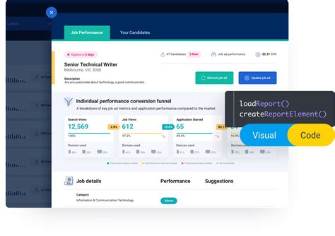 embedded analytics platform elevate your product yellowfin bi