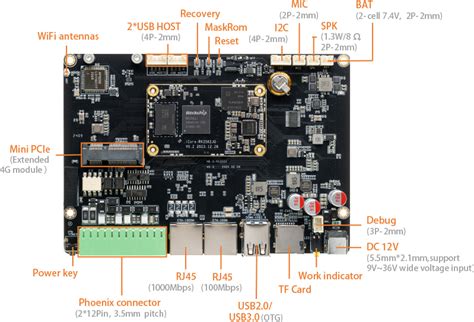 Firefly Aio 3562jq A Rockchip Rk3562 Sbc For Industrial Applications