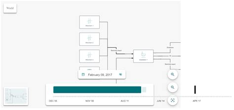 Bug Width Issue · Issue 17 · Equinorflow Diagram Explorer · Github