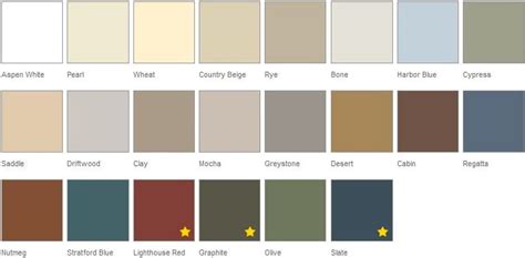 Pre Selection Worksheet Mavillino Custom Homes