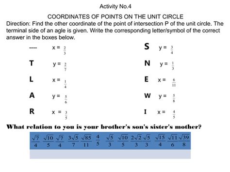 unit circle intro to circular functions ppt physics science