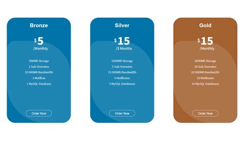 Complete Domain And Web Hosting Invoicing System In Php