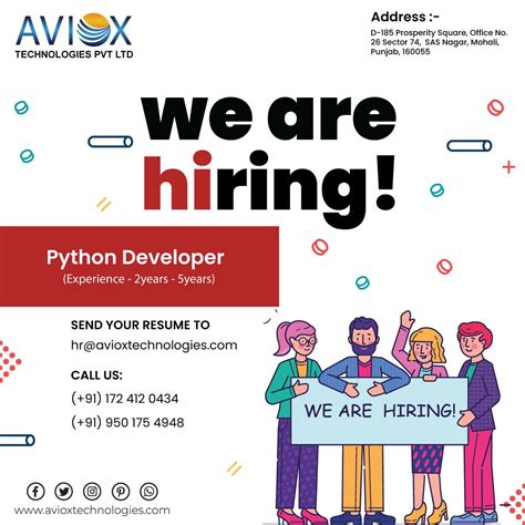 Aman Hr On Linkedin Hiring Positions Urgent Python