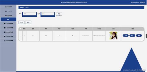 Pythonflask计算机毕业设计的医院患者信息管理系统的设计与实现（程序开题论文） Csdn博客