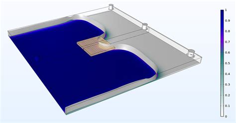 Porous Media Flow Module Updates Comsol® 6 0 Release Highlights