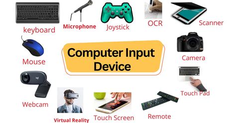 Computer Input Devices A Comprehensive Overview Simitech