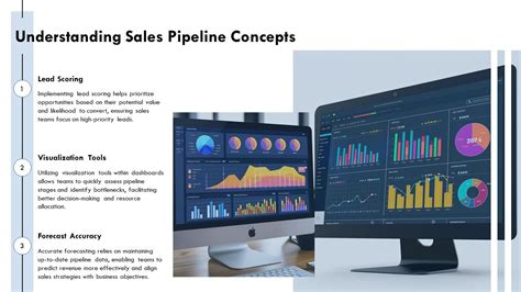 Sales Pipeline Dashboards For Better Forecasting Ppt Presentation At