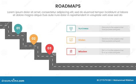Business Roadmaps Process Framework Infographic 3 Stages With Curve